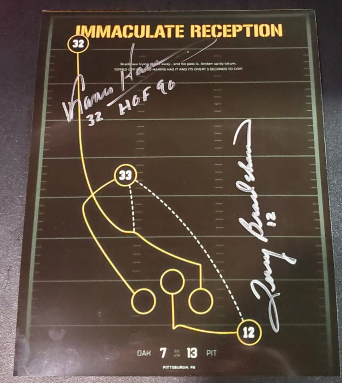 Terry Bradshaw & Franco Harris Signed Immaculate Reception Play 8x10 ...